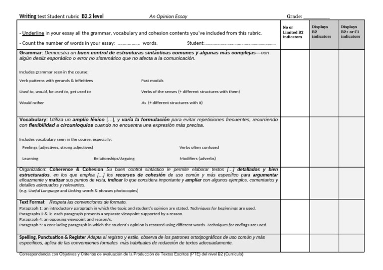 B2 Writing Rubric Opinion Essay | PDF