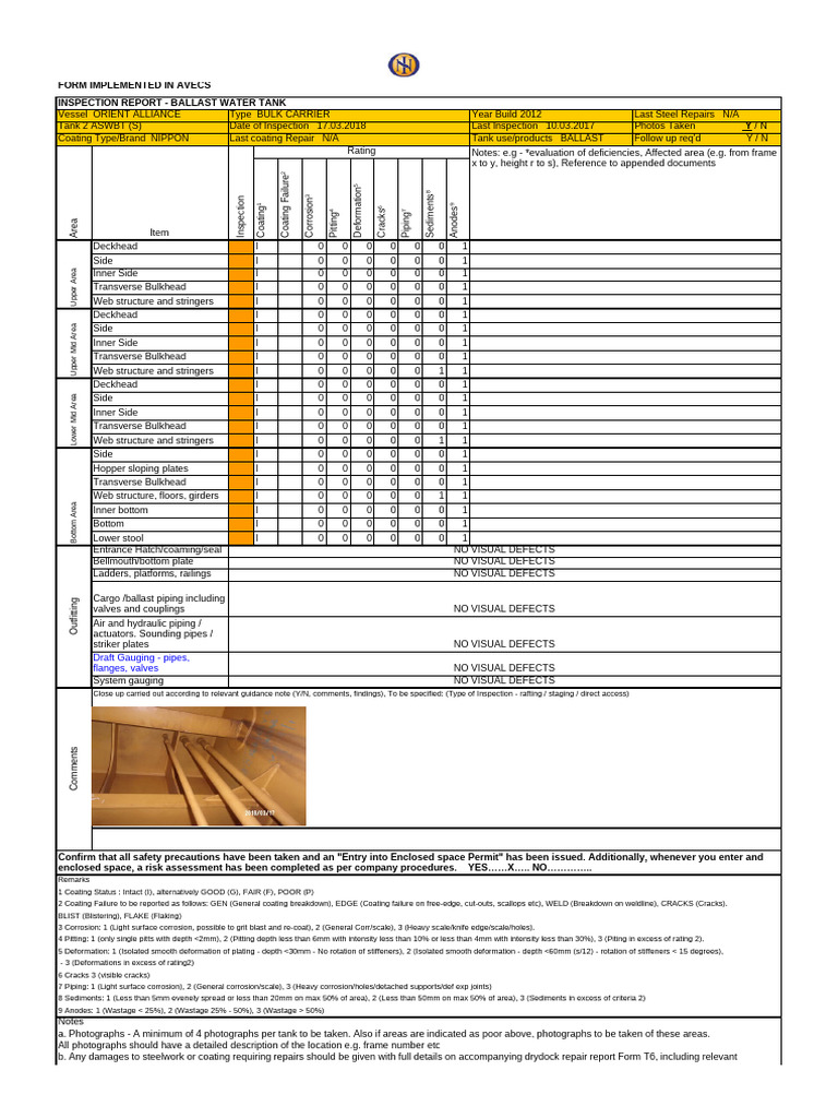 2 ASWBT (S) ST15b - Ballast Inspection Form | PDF
