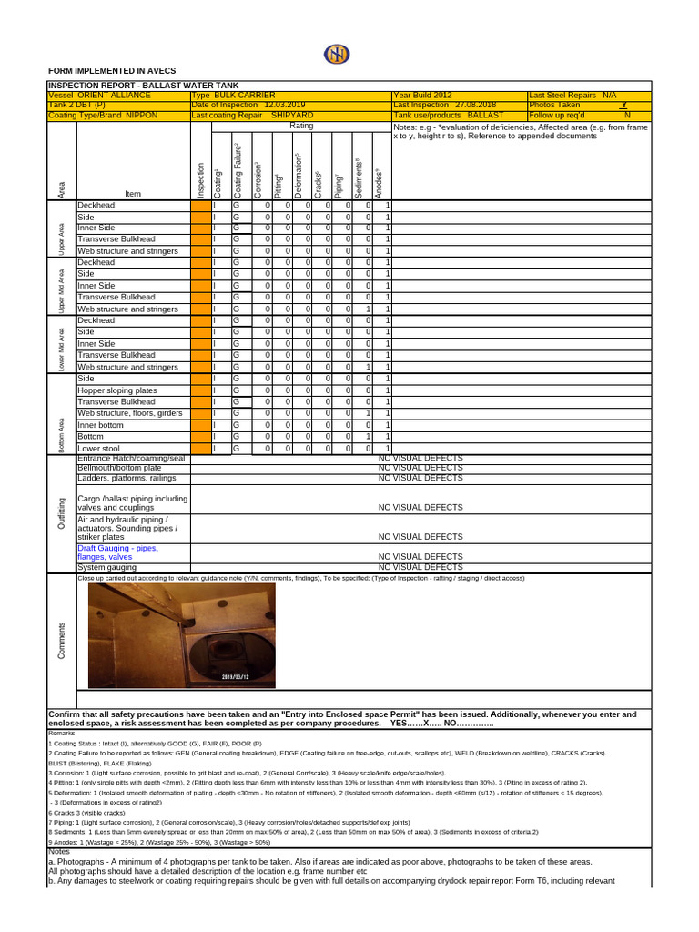 2DBT (P) ST15b - Ballast Inspection Form | PDF