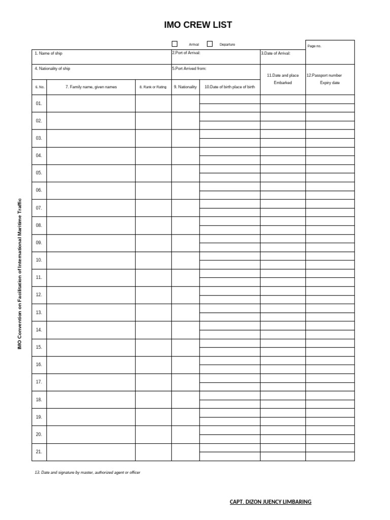 Imo - Crew'list | PDF