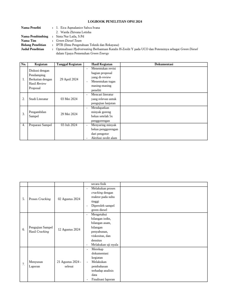 Logbook - IPTR - OPSI 2024 - Eica Aqmalanice Salwa Ivana - MTSN 1 ...