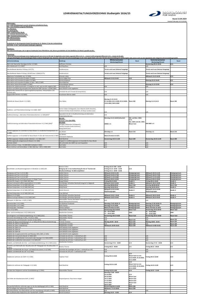 LV+Verzeichnis+WS+2024-25 SS+2025 13.09.2024 | PDF