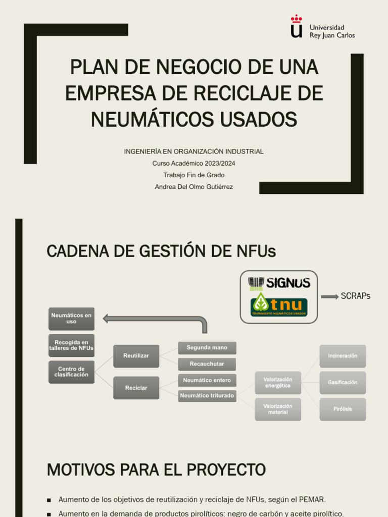 Andrea DelOlmo TFG IOI Presentación | PDF