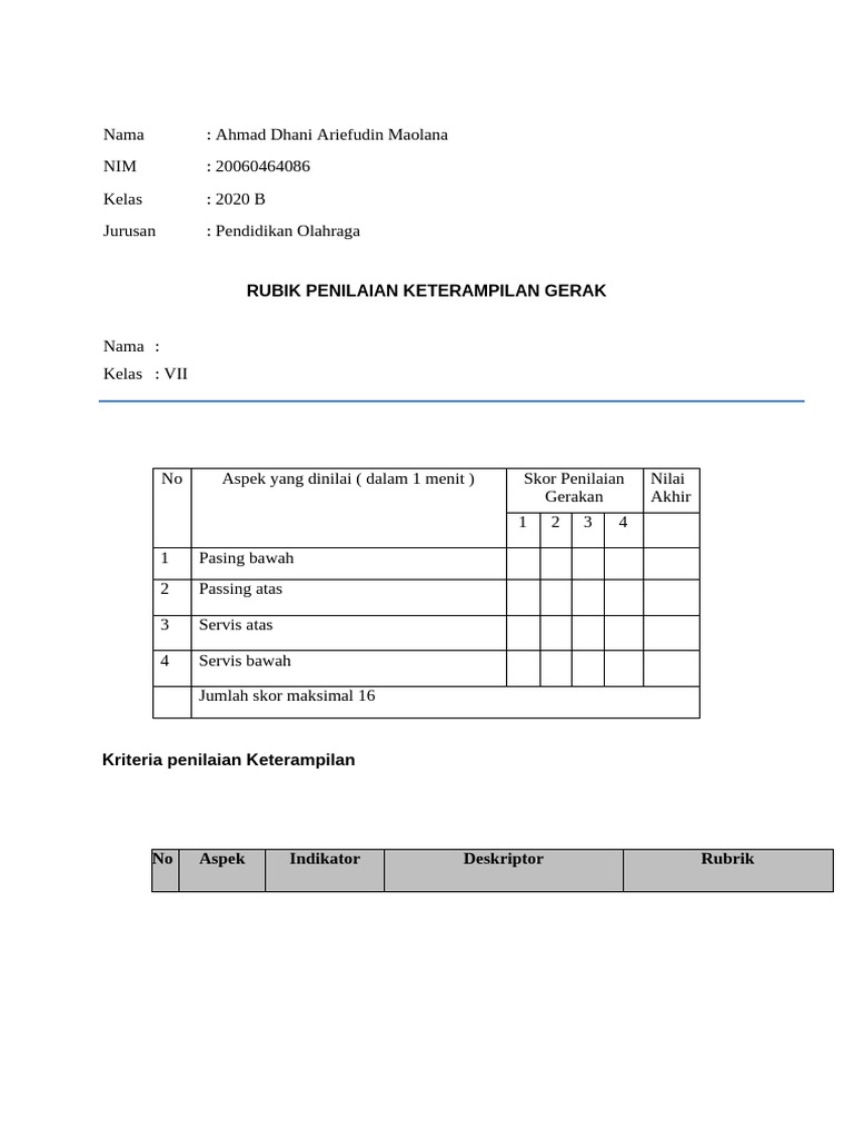 20B - 086 - Ahmad Dhani Ariefudin Maulana - Tugas Instrumen Penilaian | PDF
