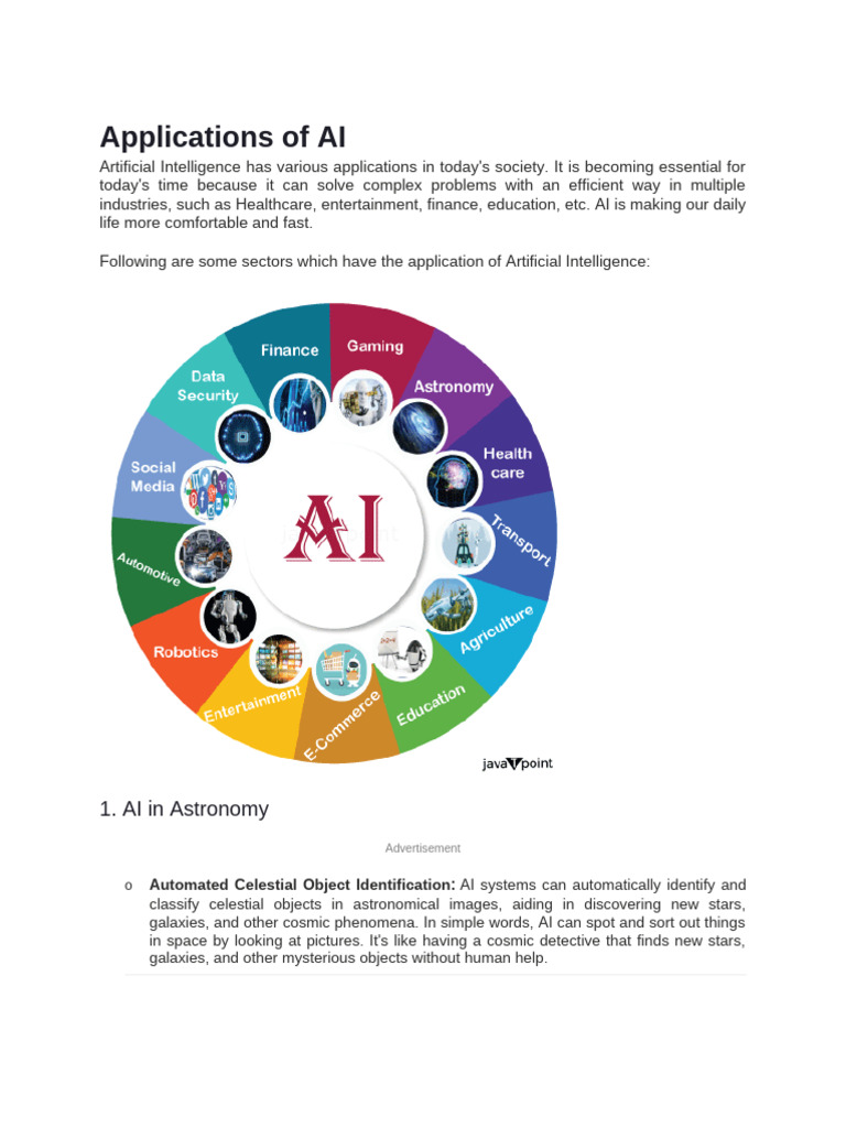 Applications of AI | PDF | Internet Of Things | Games & Activities