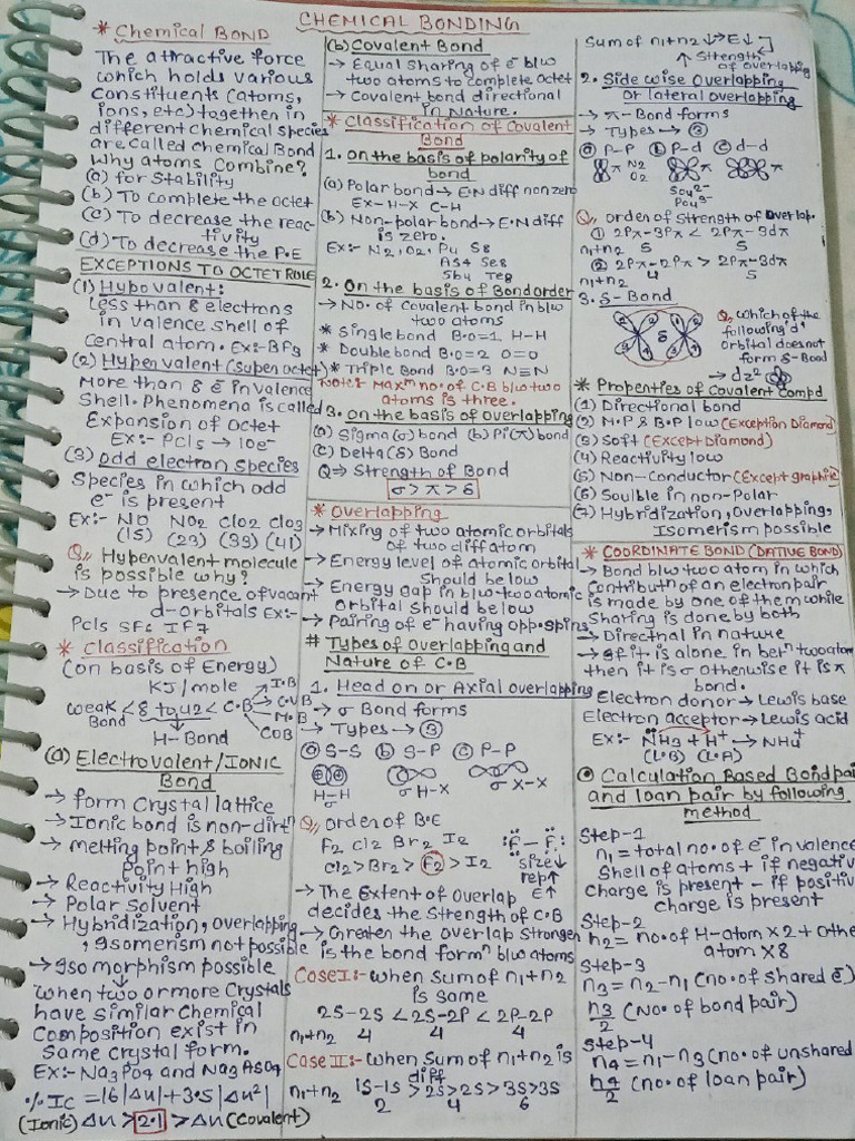 Chemical Bonding Short Notes Amitabh Sharma Sir | PDF
