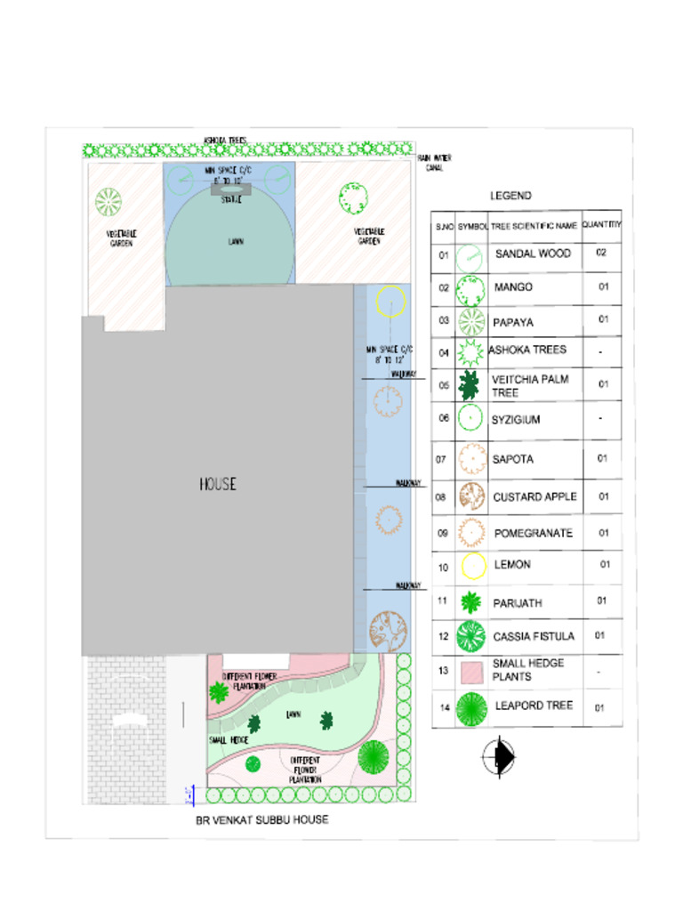 Sample DWG File Landscape - Very Beginners | PDF