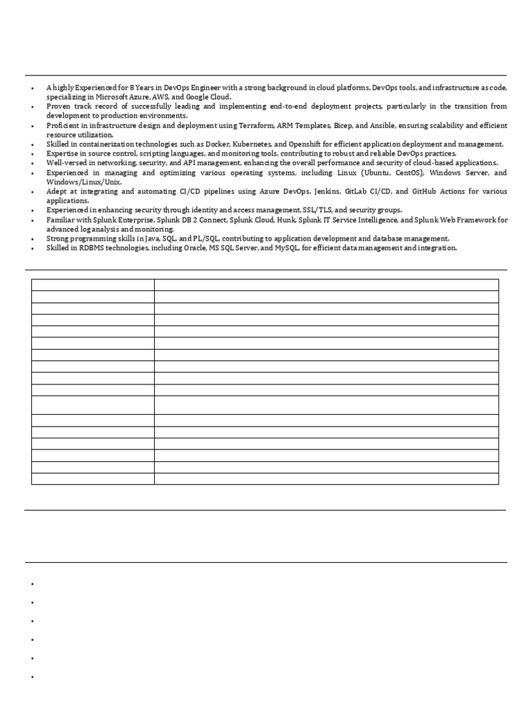 Alain Njang - Updated Resume - Azure Splunk DevOps Engineer | PDF
