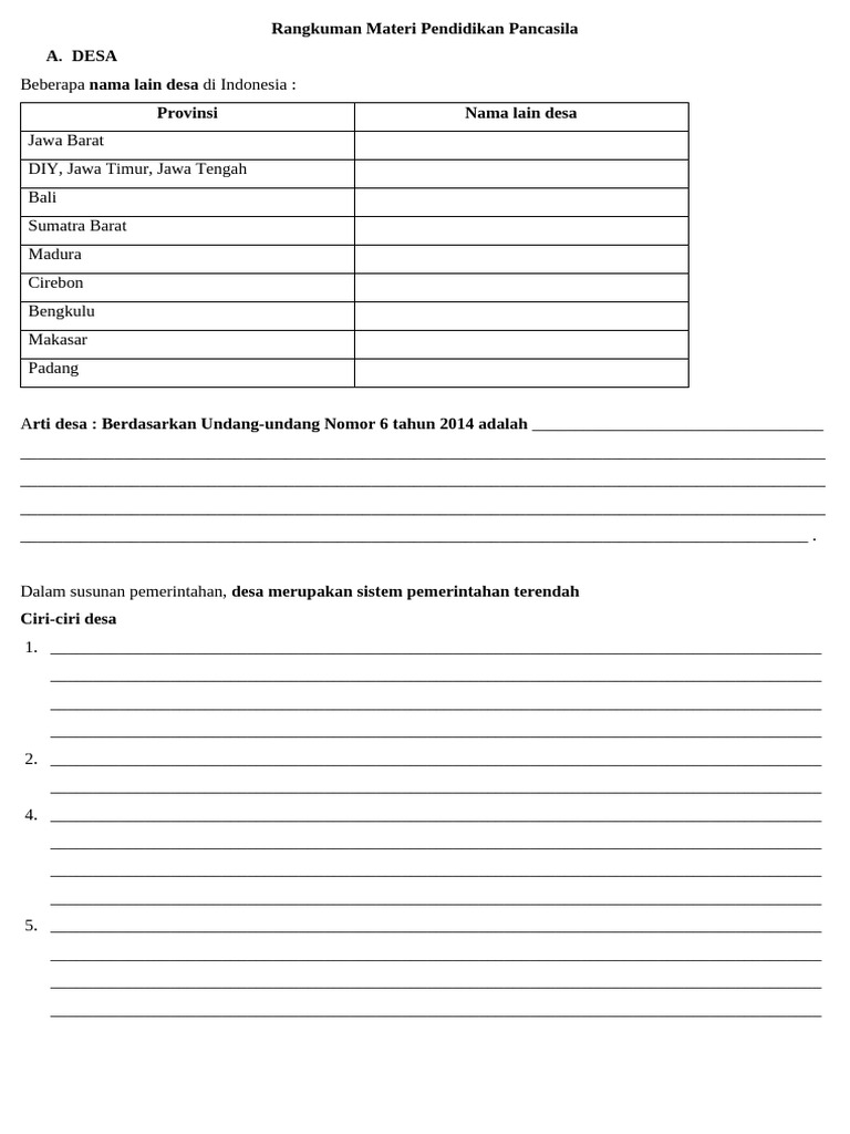 Rangkuman PP Materi Desa | PDF