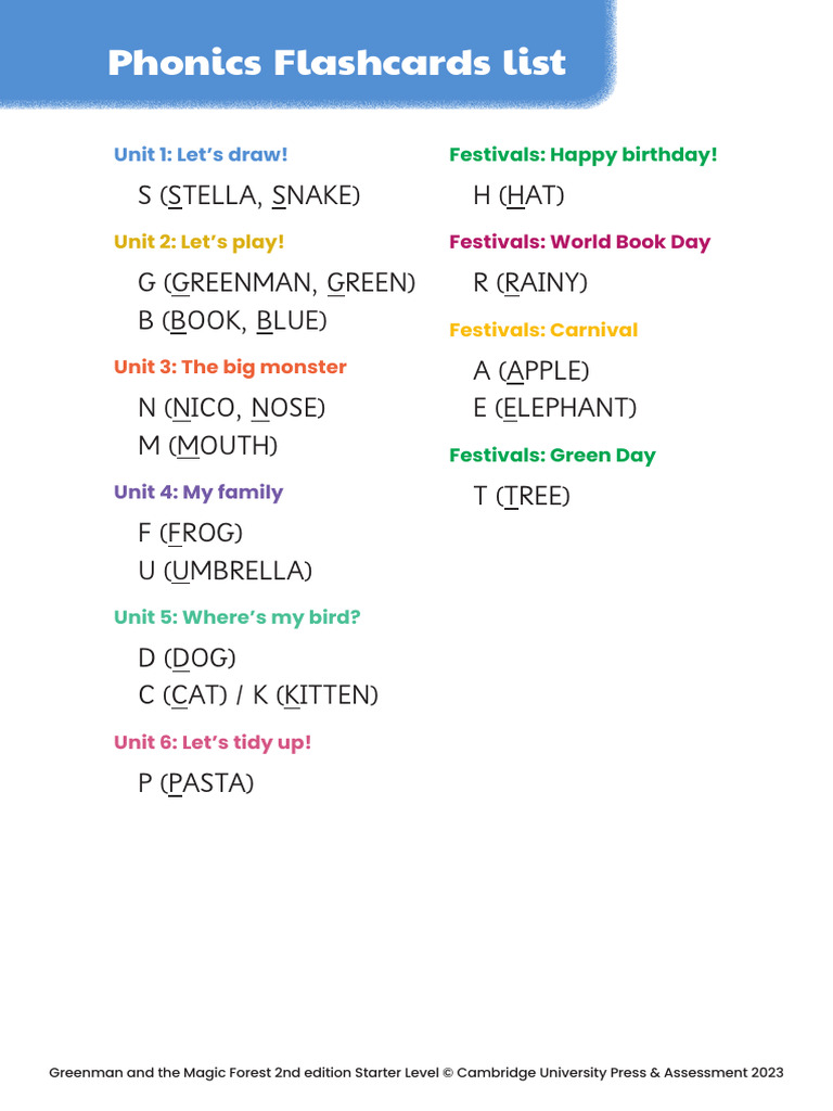 Greenman 2ED - Starter - Phonics Flashcards - Capital Letters-2 | PDF