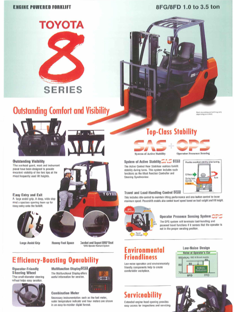 8FD | PDF