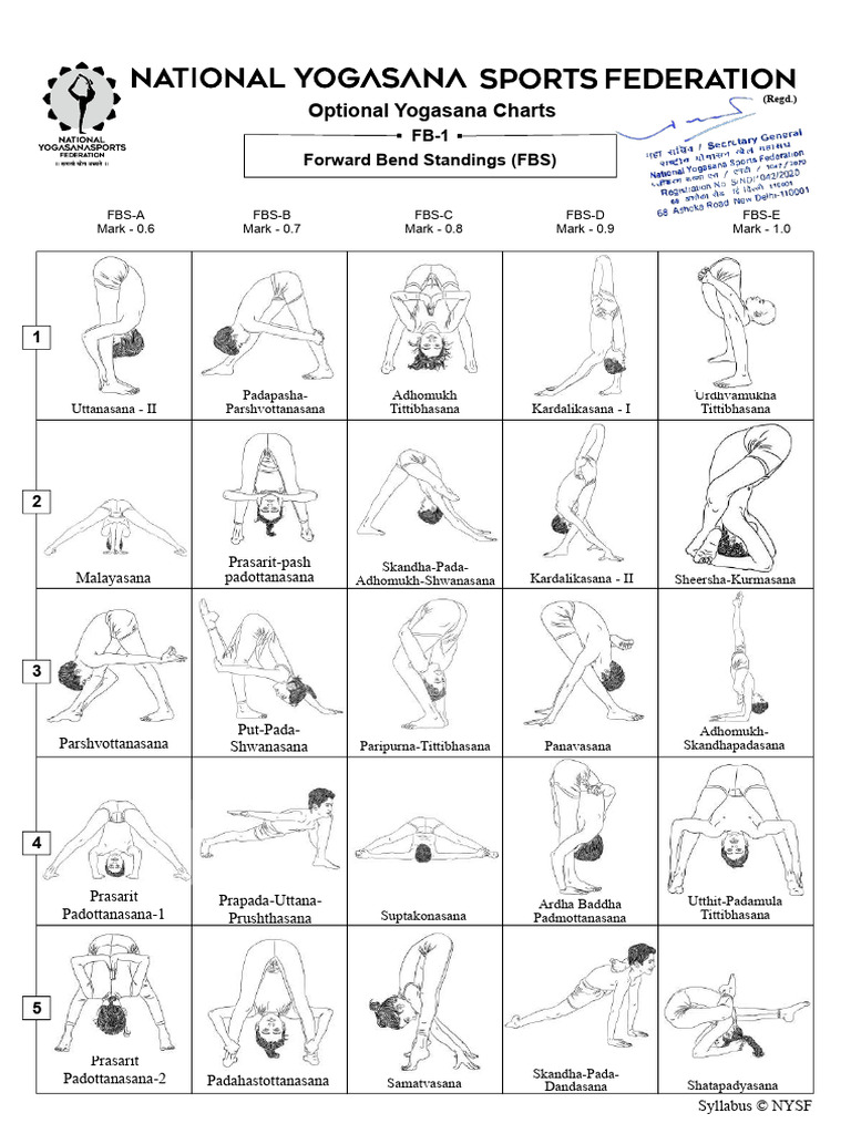 Yogasana Chart | PDF