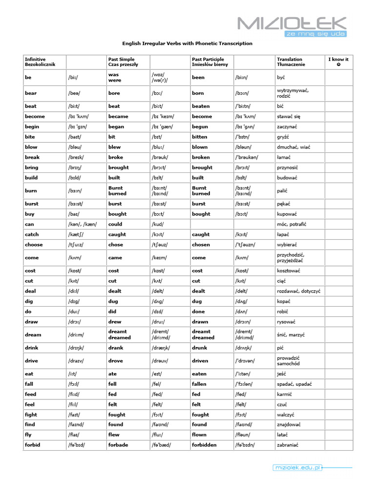 Czasowniki Nieregularne-1 | PDF