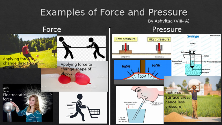 Examples of Force and Pressure | PDF