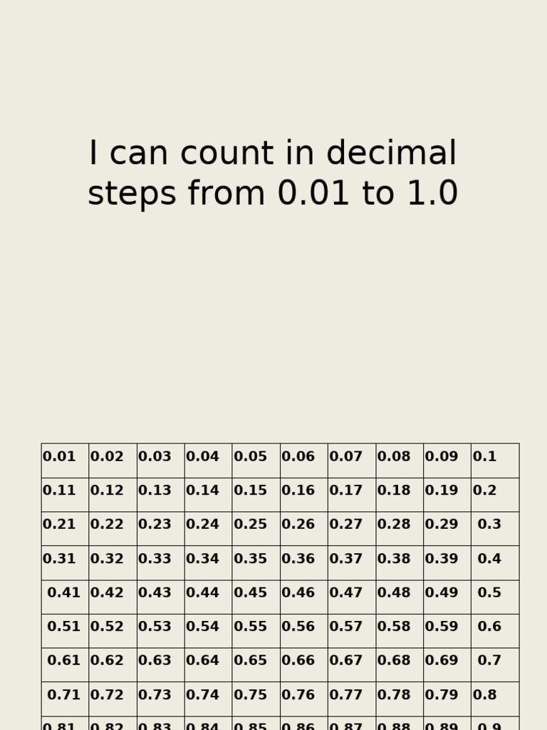 Counting in Decimal Steps | PDF