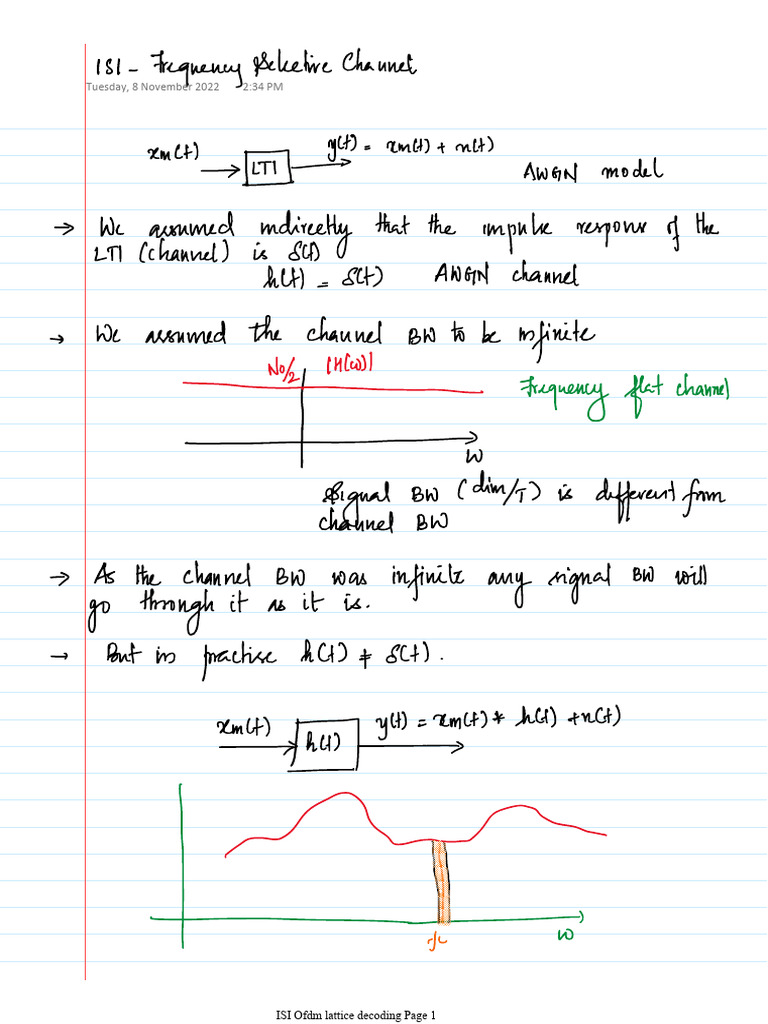 ISI Ofdm Lattice Decoding | PDF
