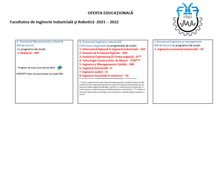 Oferta Educationala 2021 | PDF