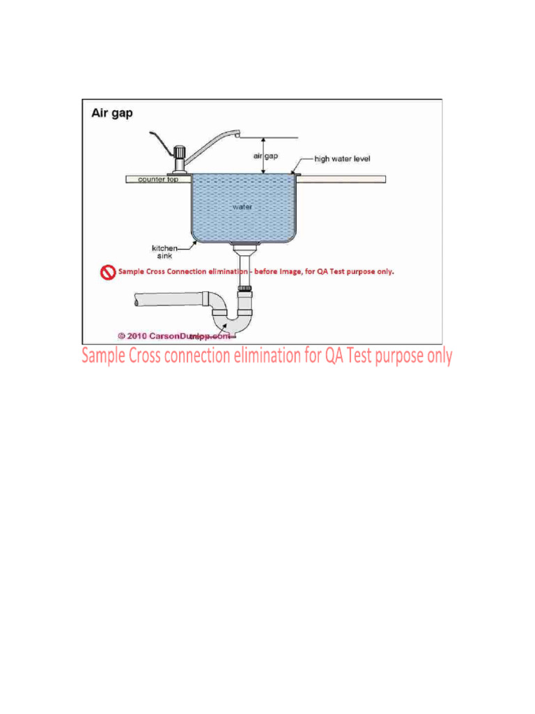 Cross Connection Elimination Before & After Images | PDF