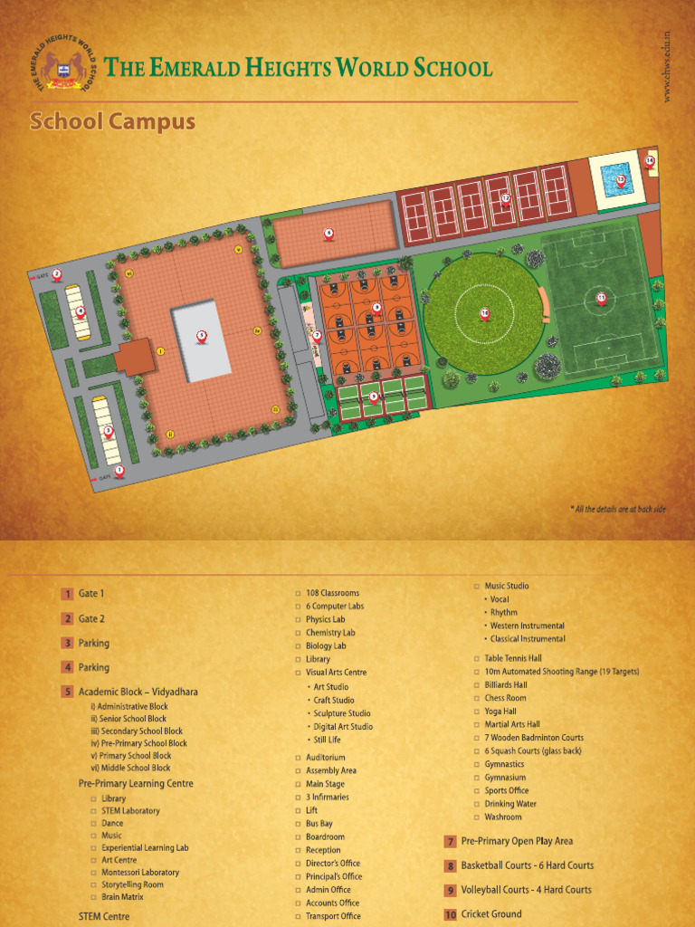 Ehws School Map | PDF