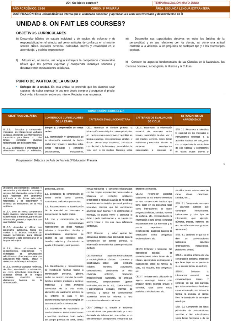 Unité 8. On Fait Les Courses | PDF