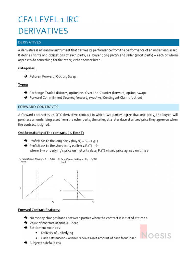 CFA Level 1 Derivatives IRC 2022 | PDF