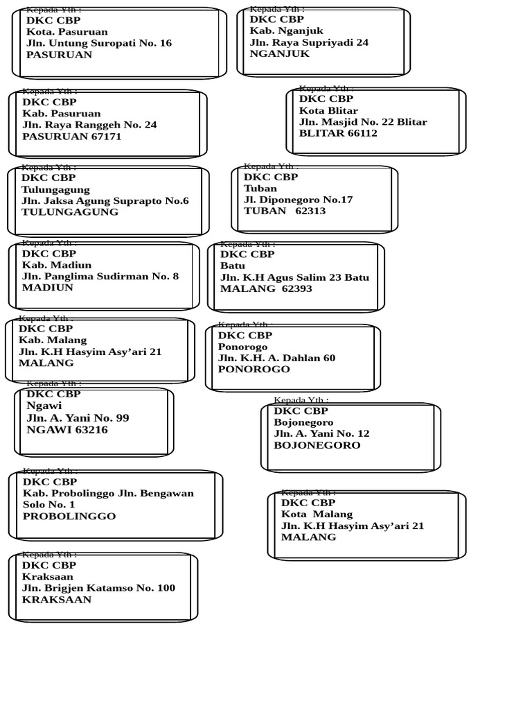 Nama2 + Alamt Cabang | PDF
