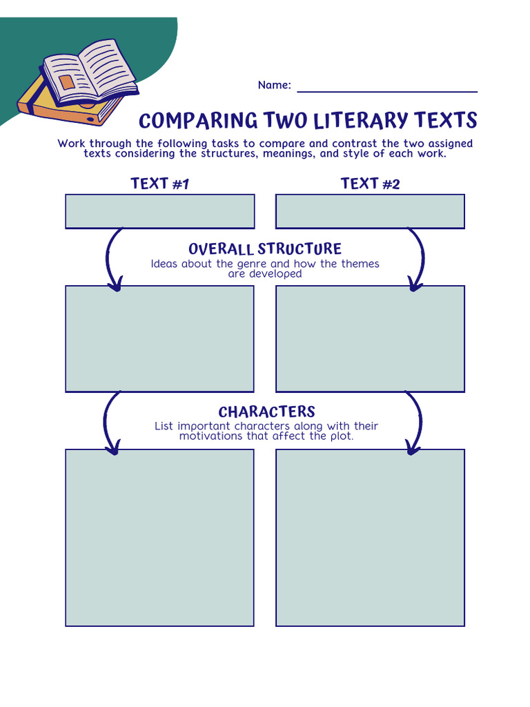 Compare & Contrast Texts GO | PDF