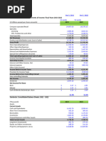 Sample Statement of Financial Position | PDF | Equity (Finance ...