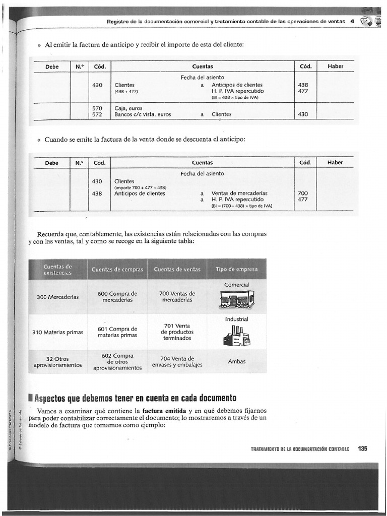 Tema 2 Fact - Ventas Escan.y Asientos | PDF