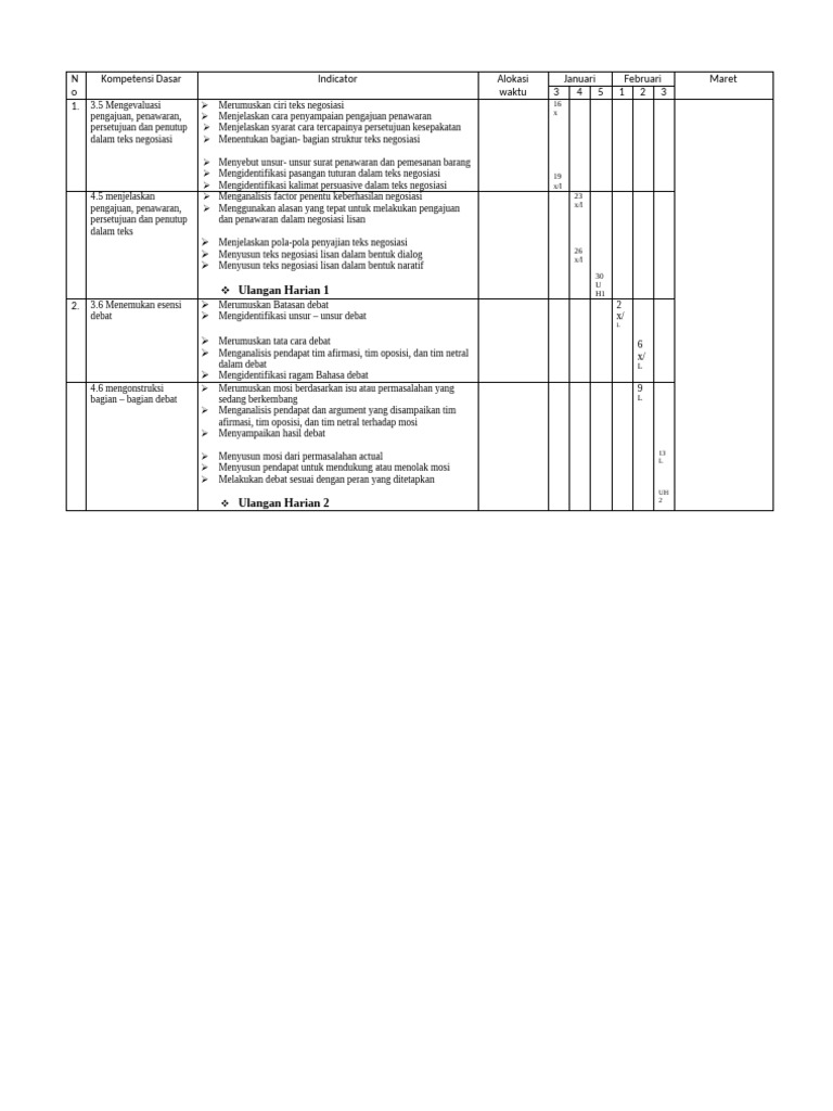 Prosem XI B. INDO 2023 | PDF