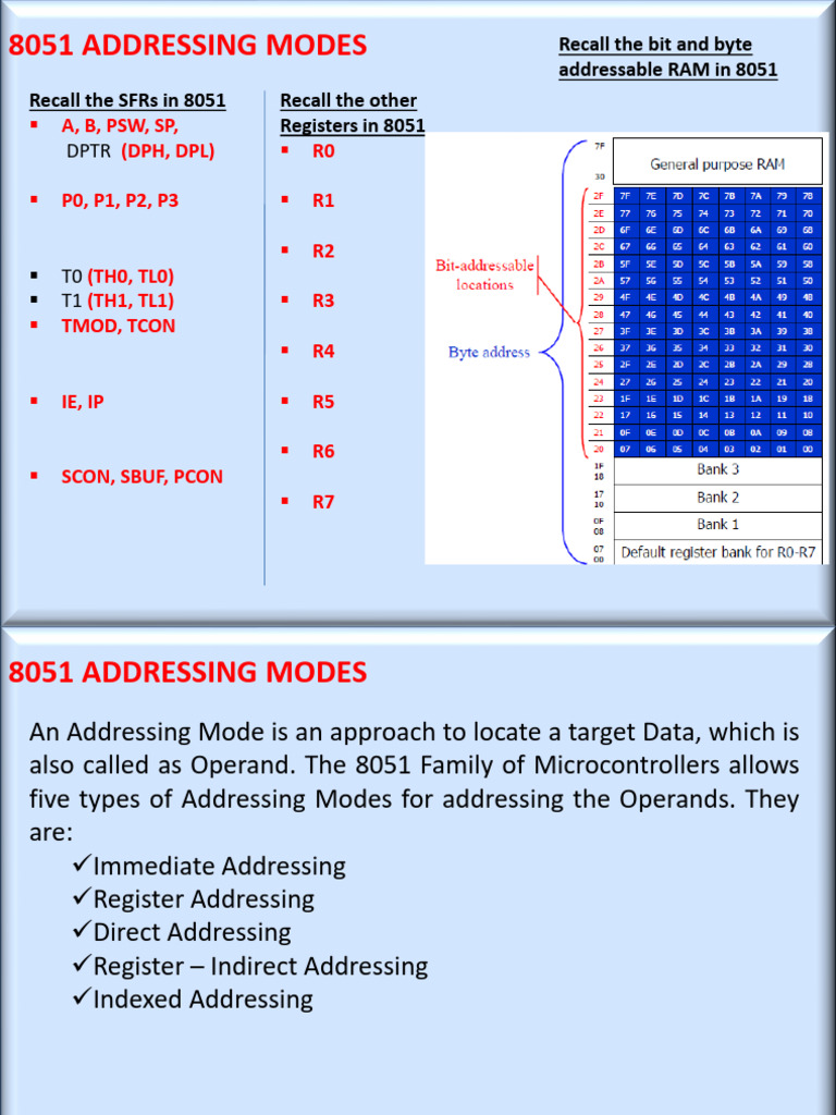 Unit 4-8051 (Instruction Set + Addressing Modes) | PDF