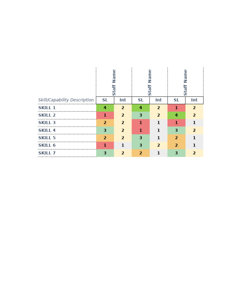 Skill Matrix Template Powered by Skills Base | PDF