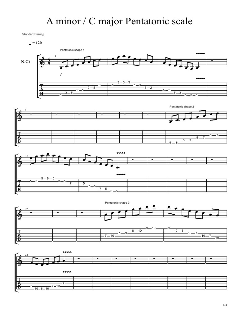 Lessons - Scales - A Minor C Major Pentatonic Scale Plus Exercises | PDF