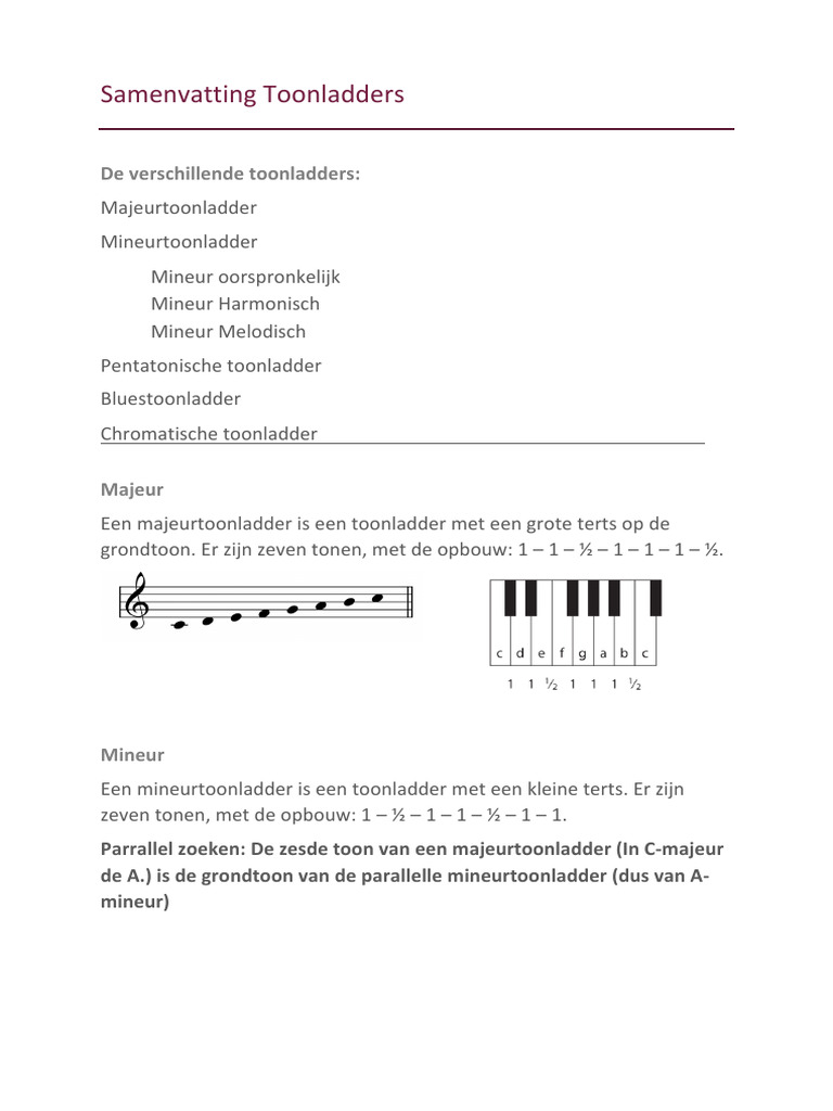 Samenvatting Toonladders | PDF