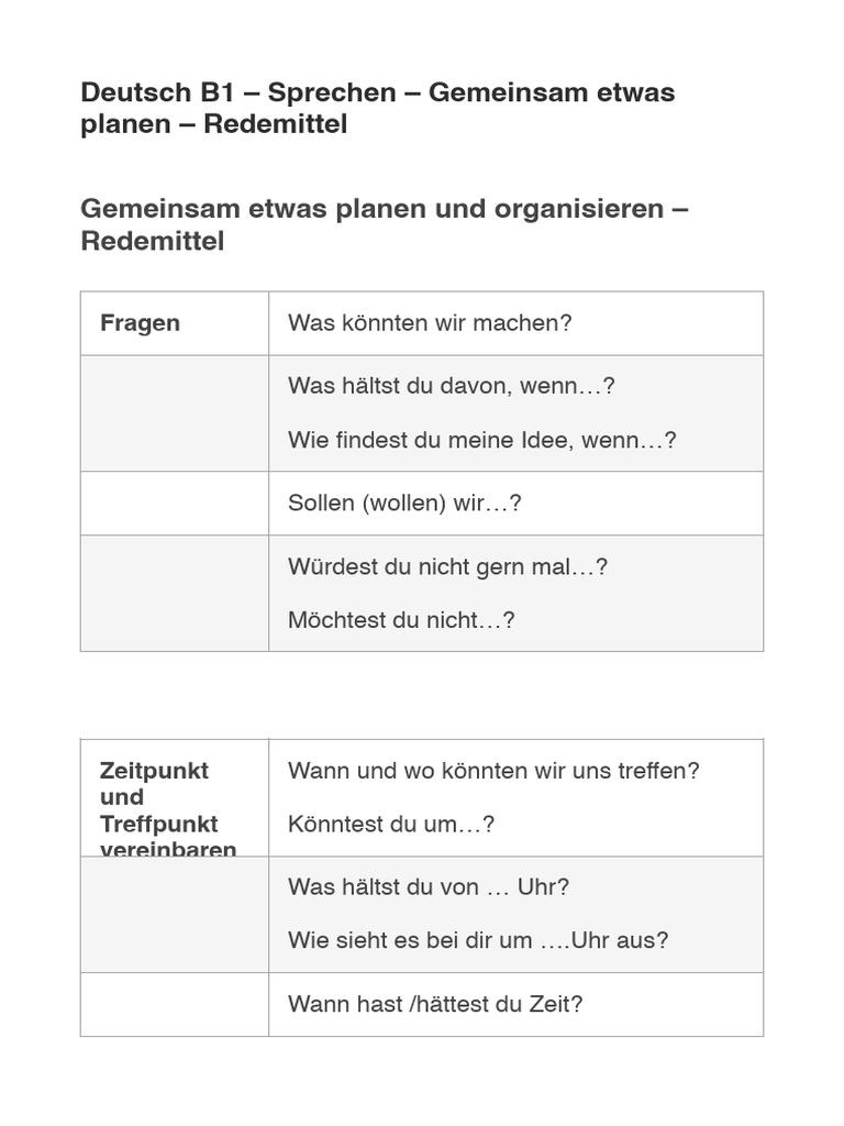 Gemeinsam Etwas Planen B1 | PDF
