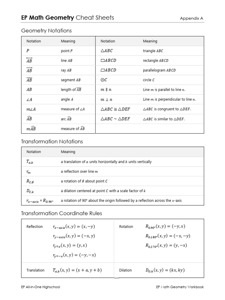 Geometry Formula | PDF