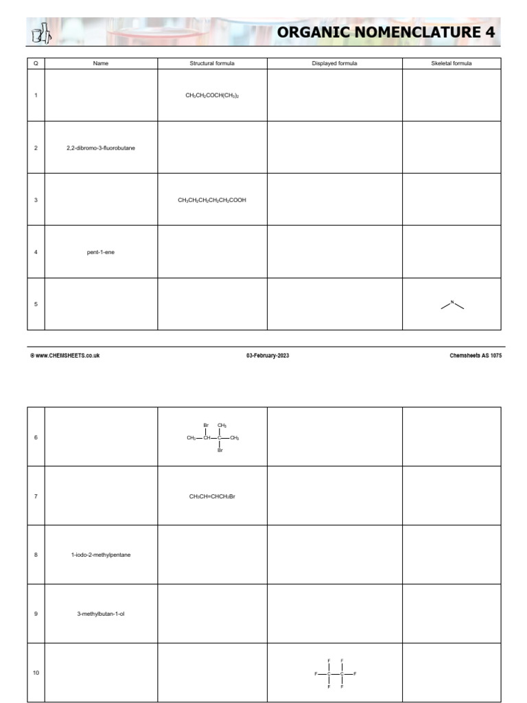 Chemsheets AS 1075 Organic Nomenclature 4 | PDF