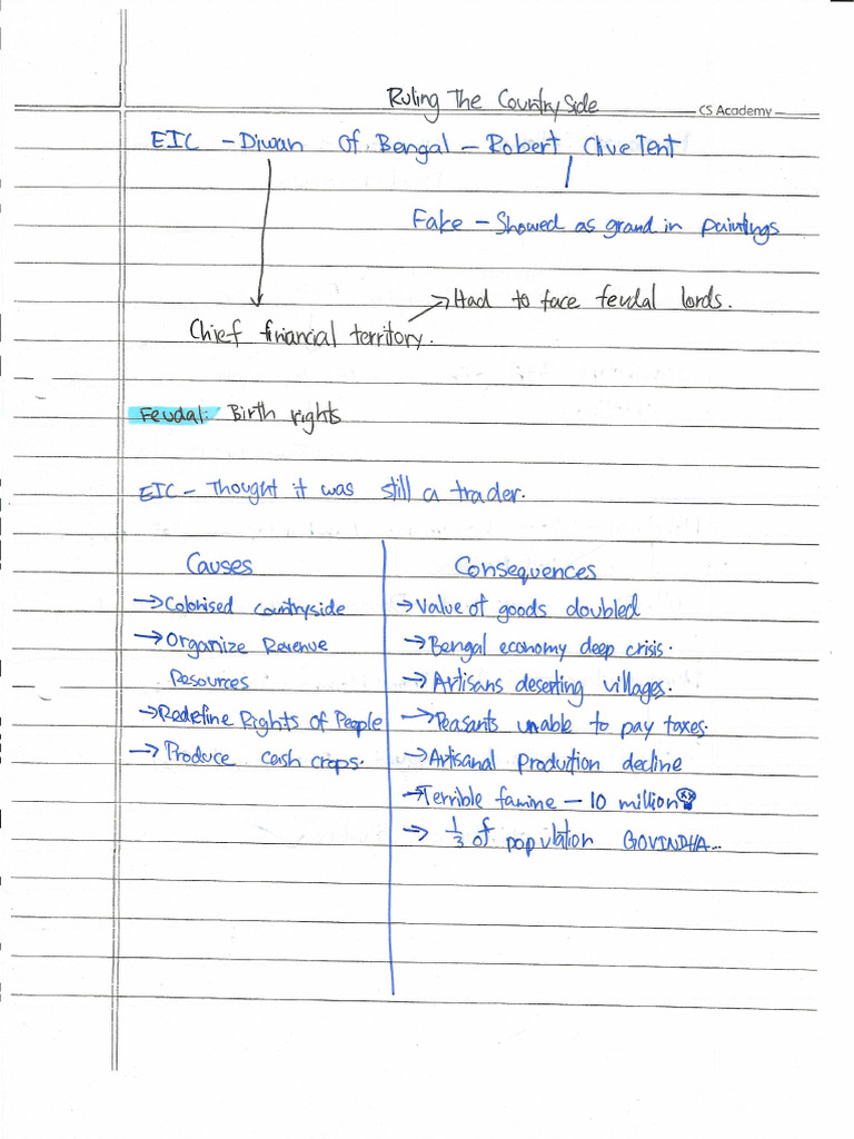 Ruling The Countryside History Notes | PDF