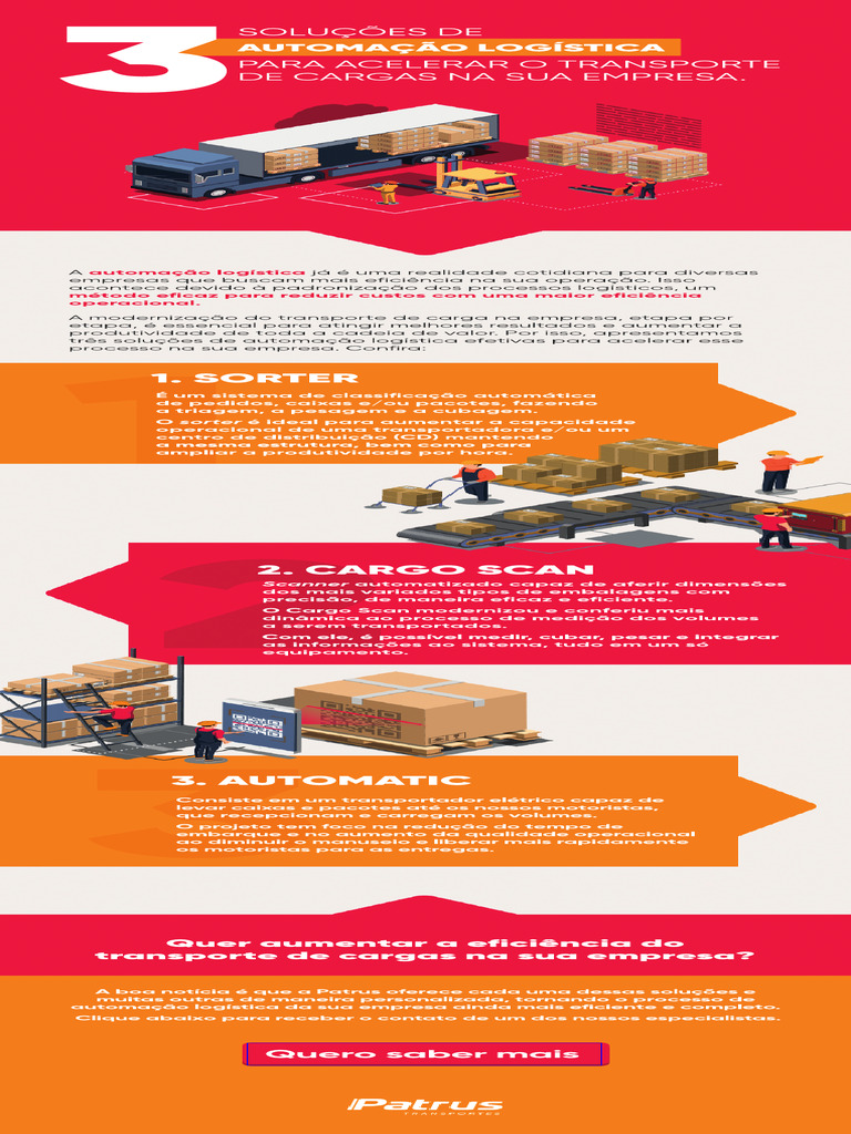 Infografico Processos-Logisticos | PDF
