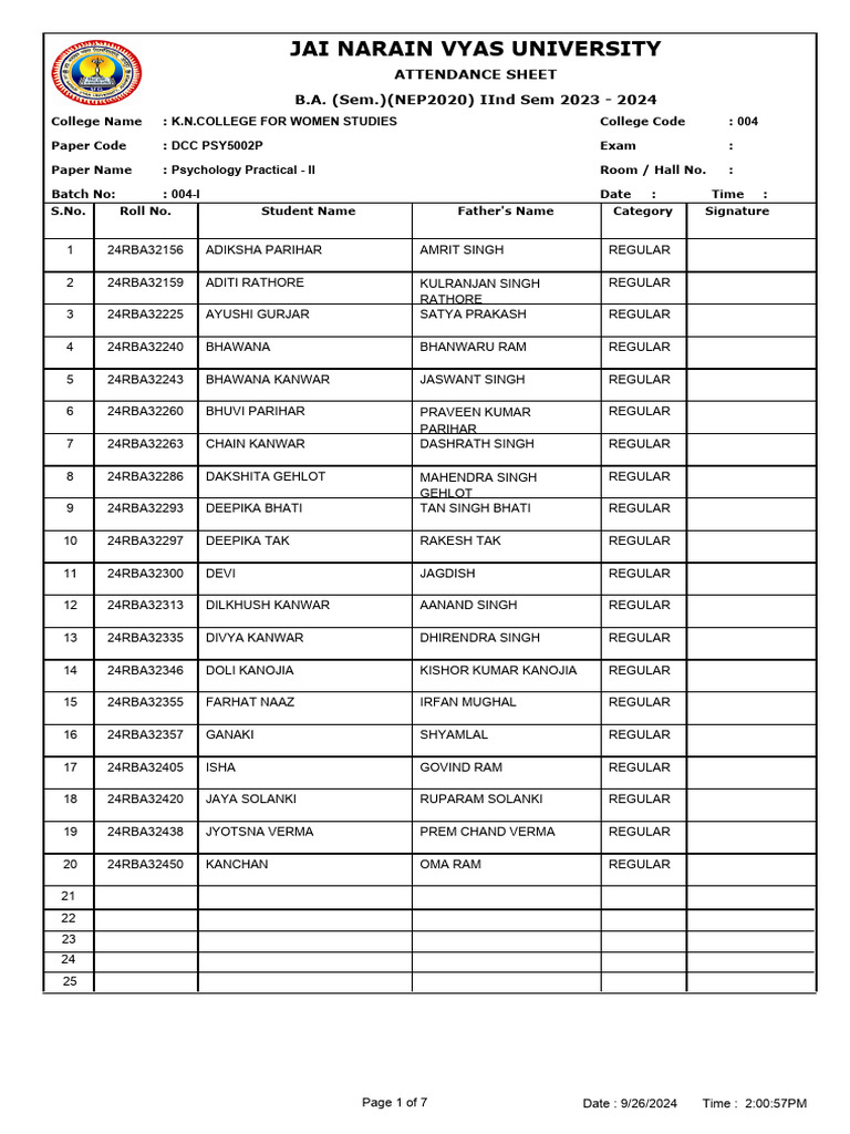 KNCW Practical List 2023-24 | PDF