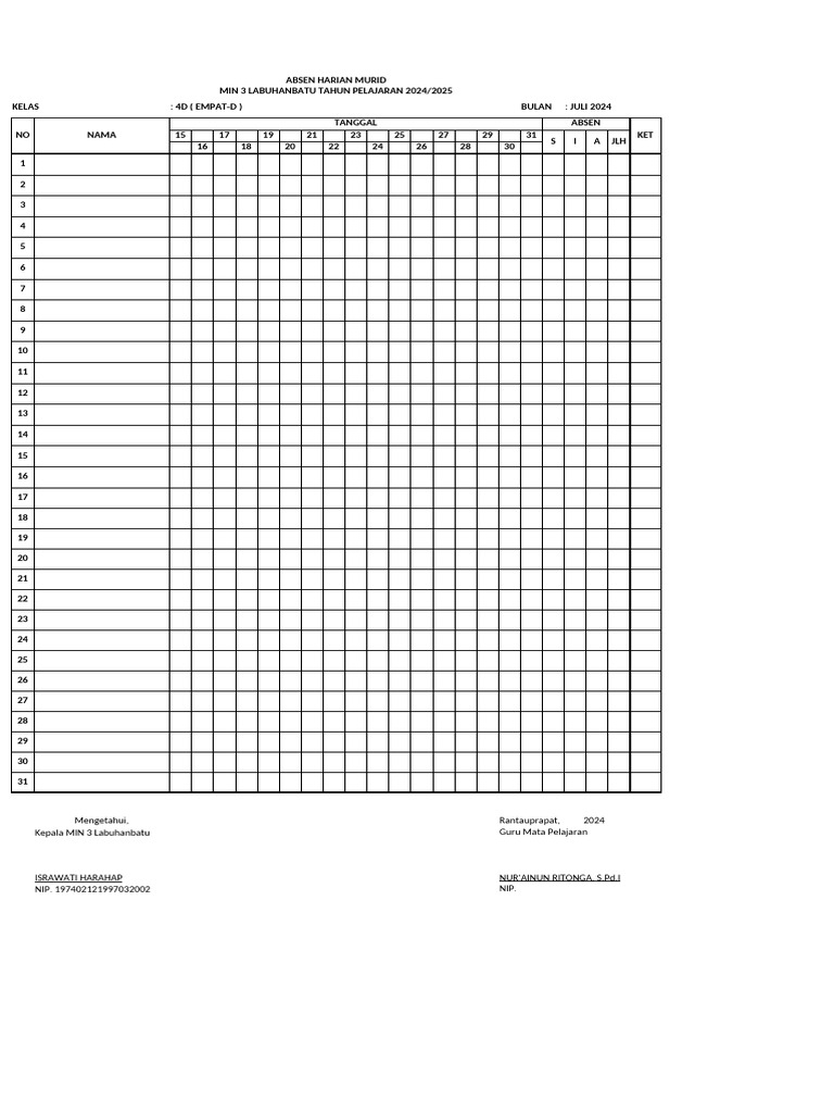 Format Absensi SIswa Madrasah | PDF
