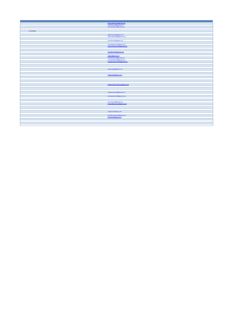 Canevas Listes Beneficiaires Awrach | PDF