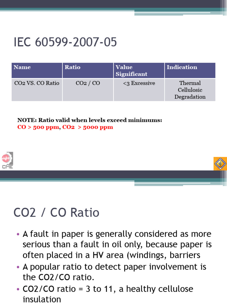 CO2 Vs CO Ratio Interpretation | PDF