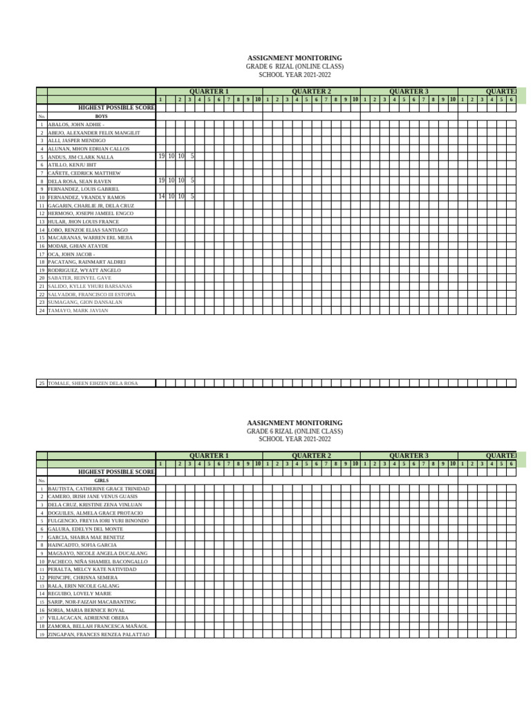 Filipino Assignment Rizal | PDF