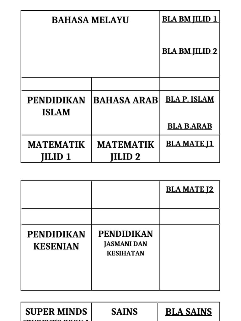Label Rak SPBT | PDF
