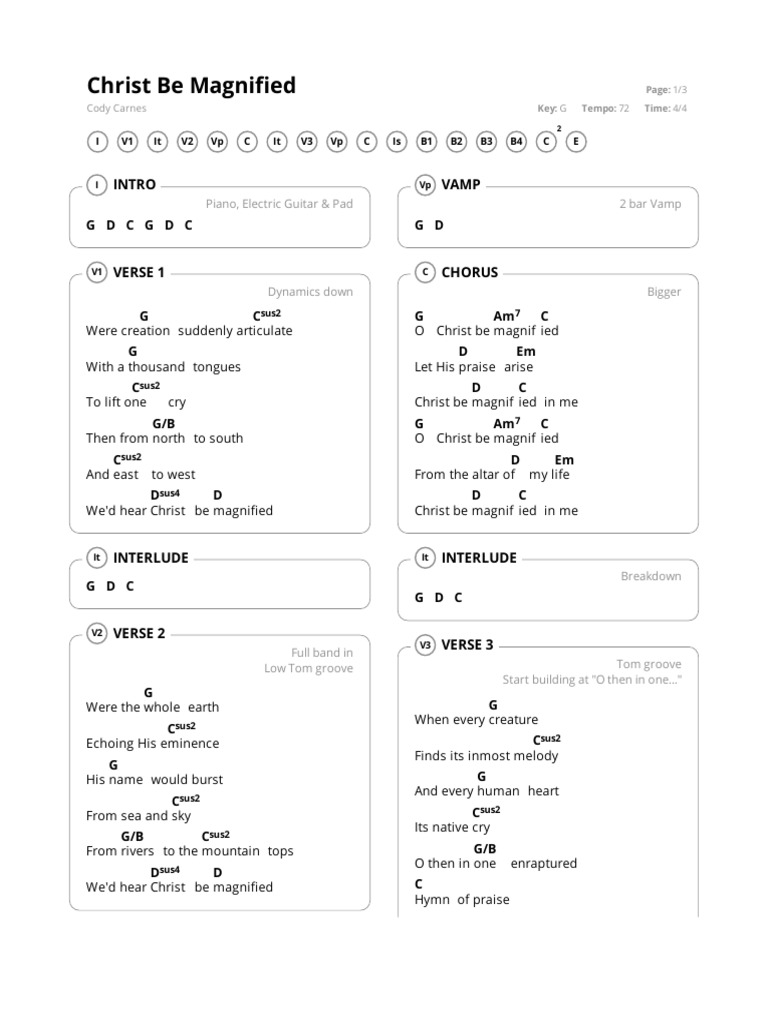 Christ Be Magnified-Cody Carnes-Run To The Father.G | PDF | Songs
