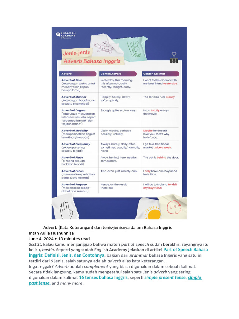 Adverb (Kata Keterangan) Dan Jenis-Jenisnya Dalam Bahasa Inggris | PDF