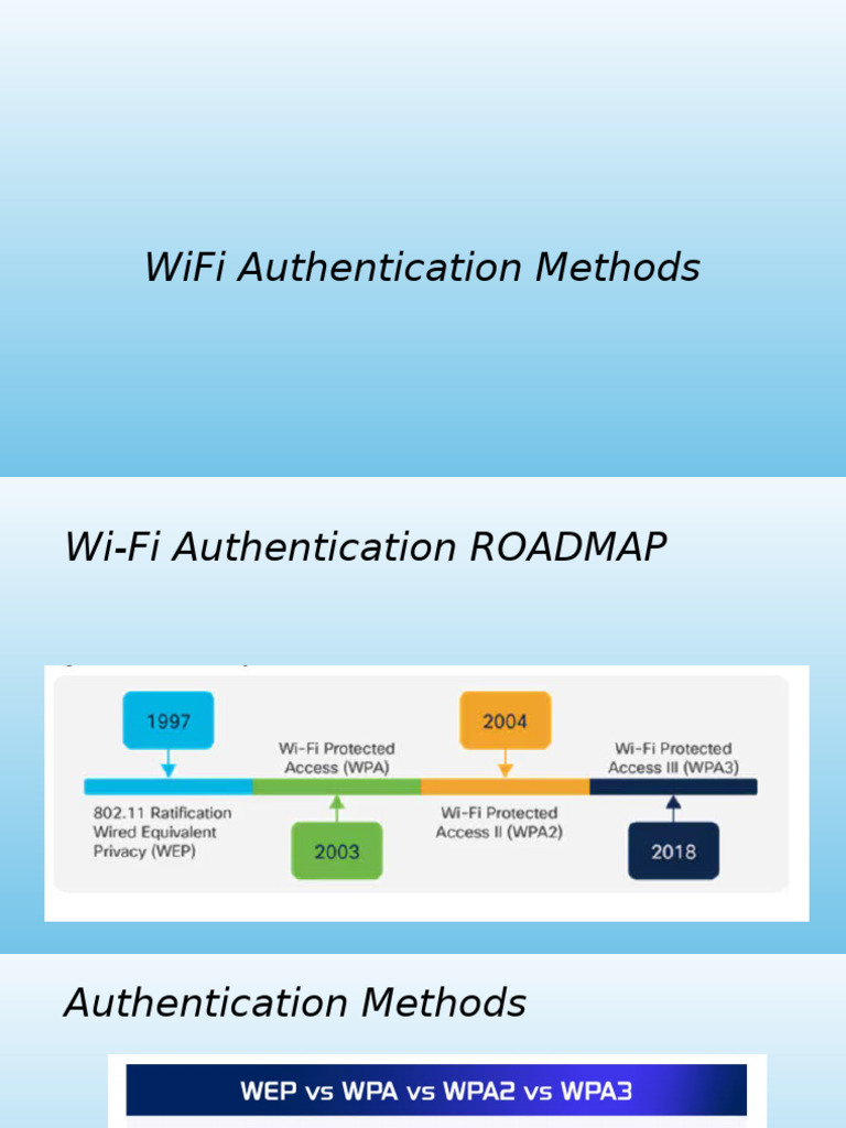 WiFi Auth | PDF
