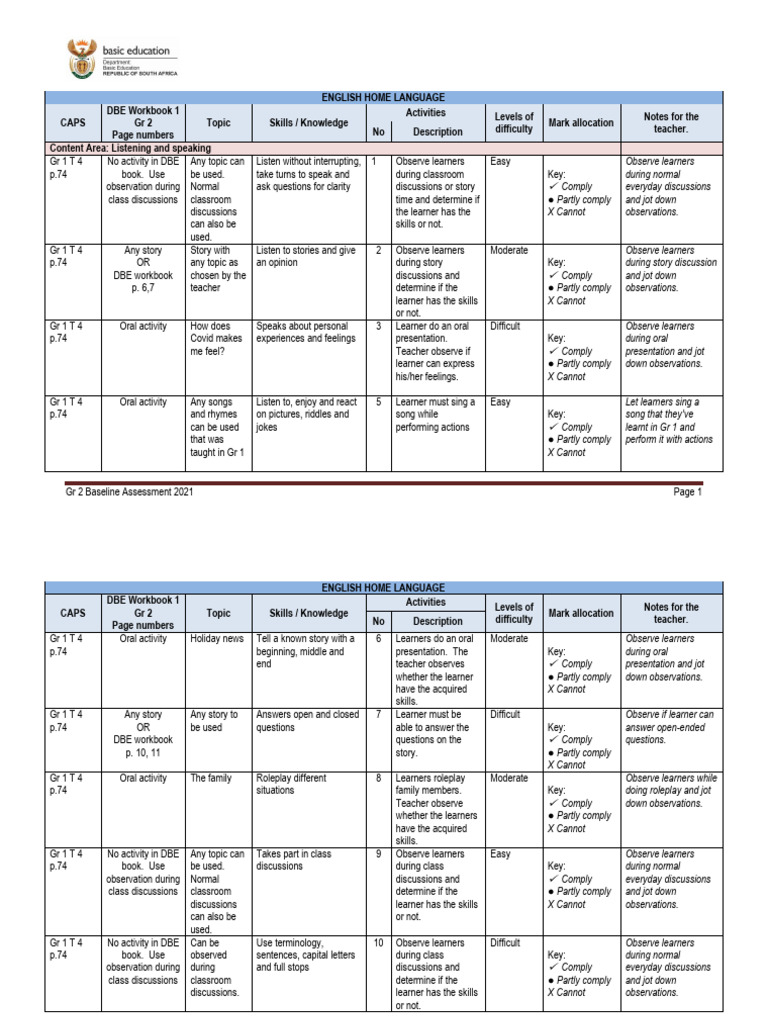 Grade 2 Baseline English HL | PDF