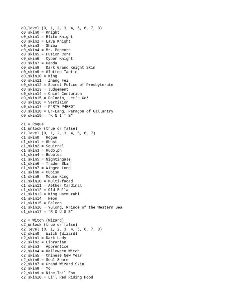 Characters Skins | PDF